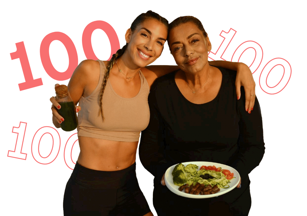 Fit by Sonia – FitbySonia